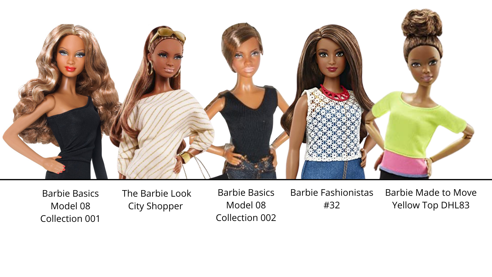 Barbie Extra – Yo tengo un blog